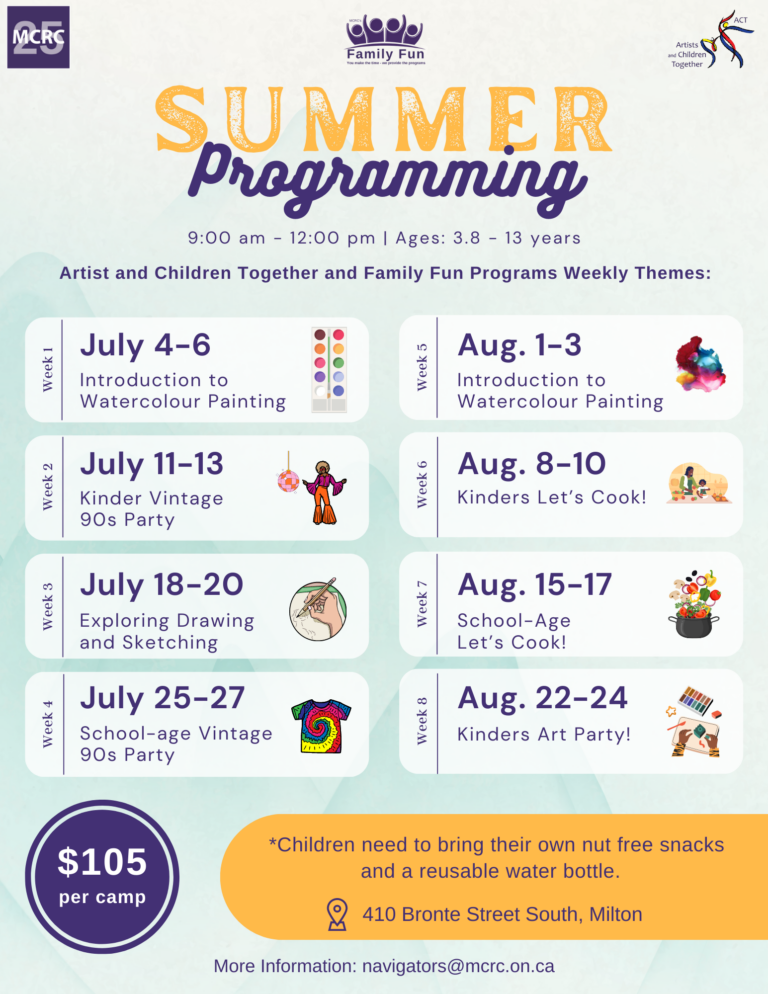 Family Fun Program Listings – MCRC